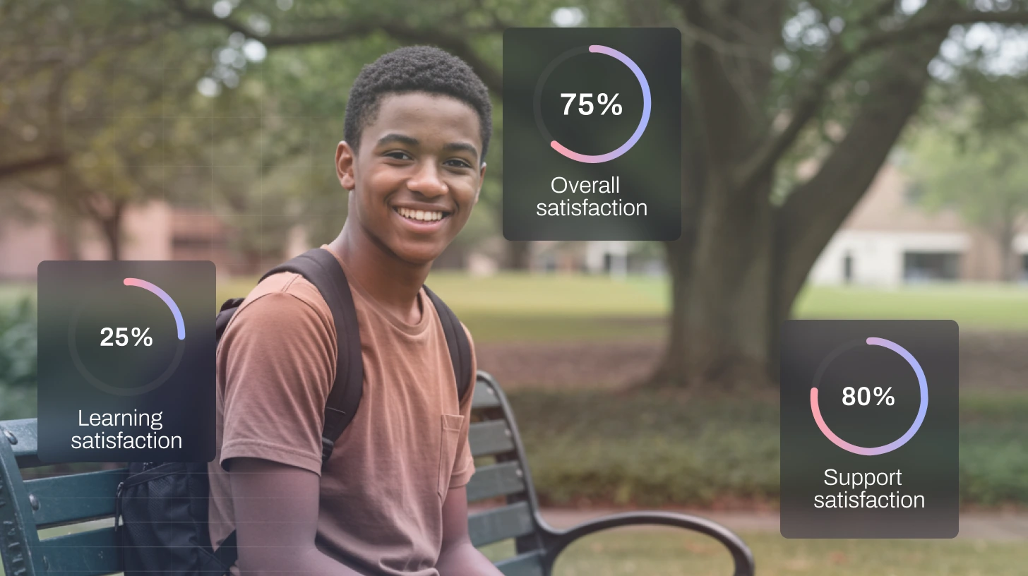 80+ Student Satisfaction Survey Questions with a free template